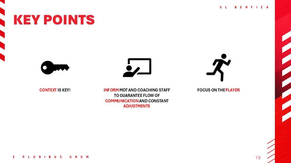 Managing Load in Football Using Internal & External Data - Firstbeat